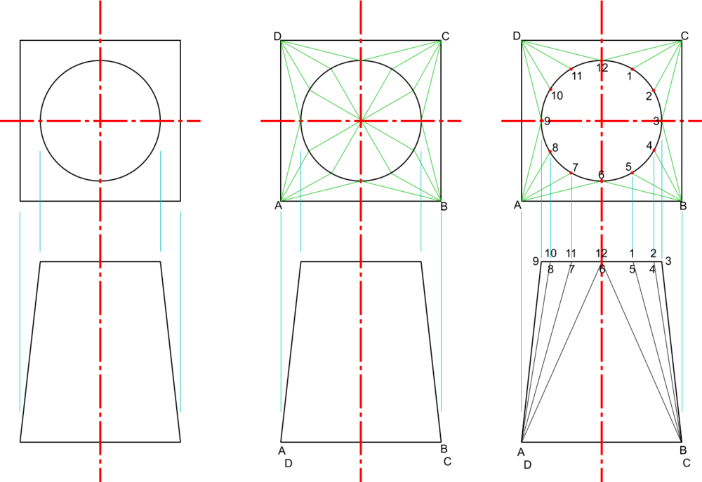 Development of Transition Pieces - DT Online