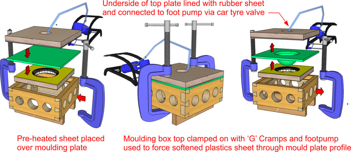 Thermoforming Plastics - DT Online