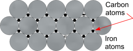 Crystalline Structures - DT Online