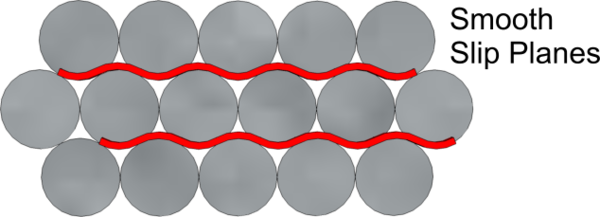 Crystalline Structures - DT Online