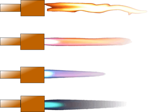 Heat Treatment - DT Online