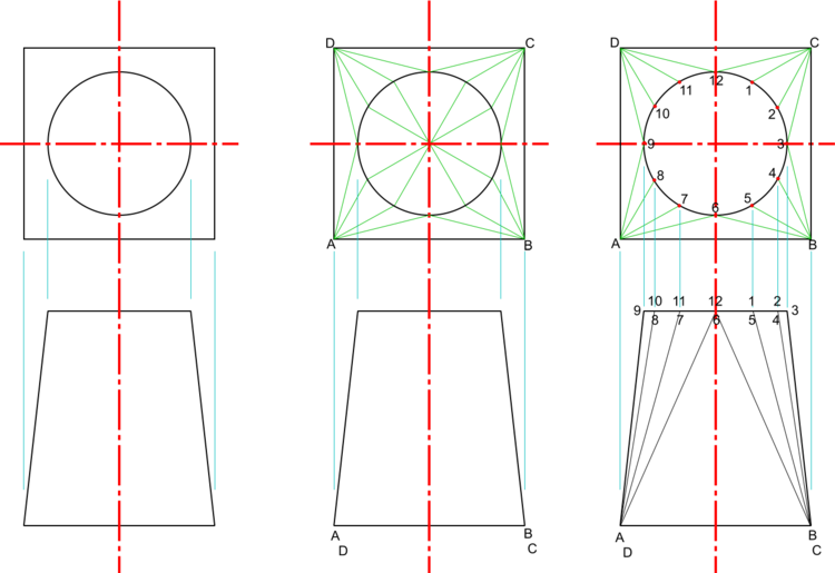 Development of Transition Pieces - DT Online