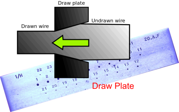 Ductility - DT Online