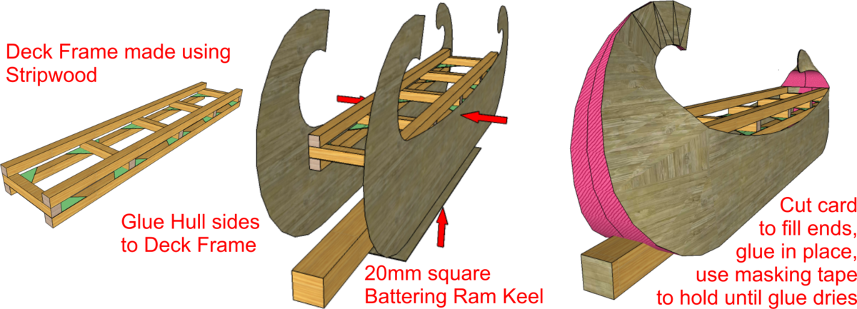 Trireme Model - DT Online