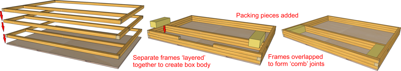 Game Storage Box (Stripwood) - DT Online