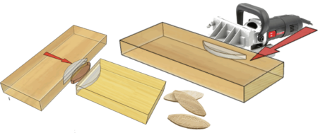 Biscuit Jointer - DT Online