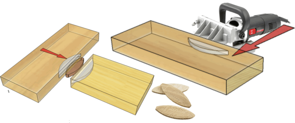 Biscuit Jointer - DT Online