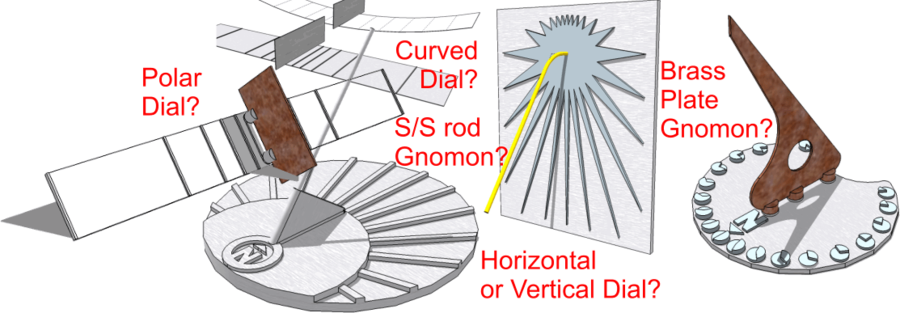 Cast Aluminium Sundial - DT Online