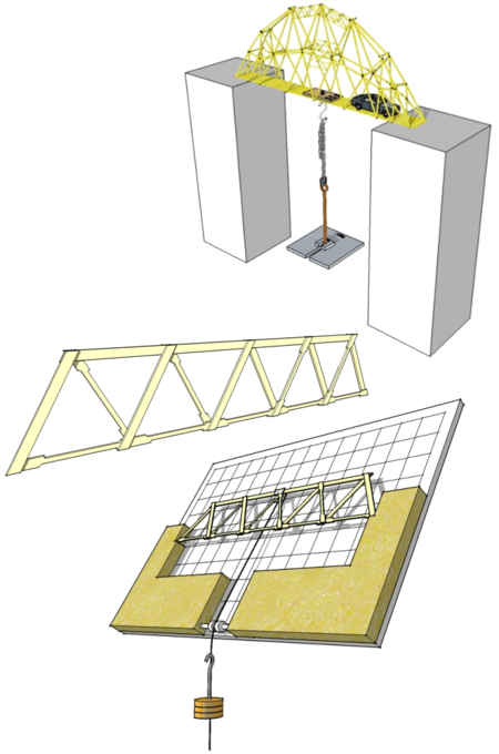 Truss Bridge Models - DT Online