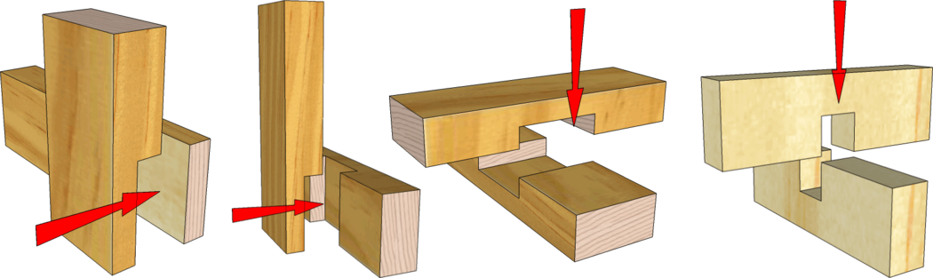 Halving Joint - DT Online