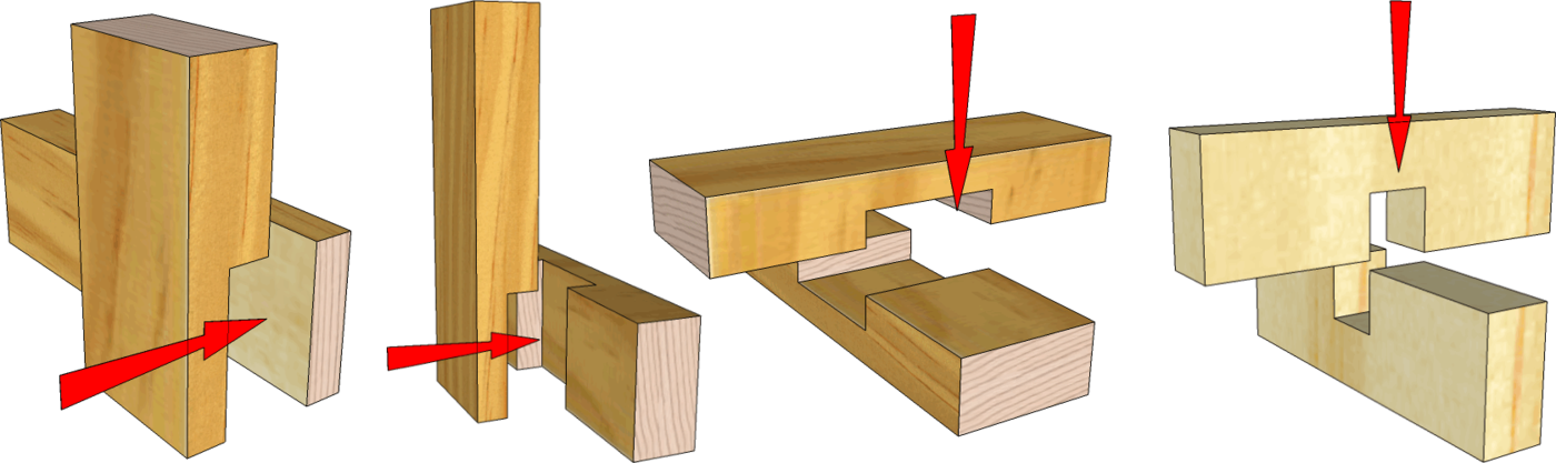 Halving Joint - DT Online