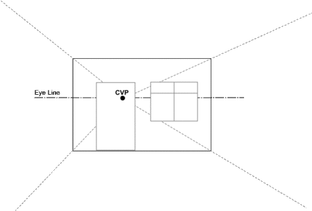 Single Point Perspective - DT Online