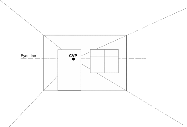 Single Point Perspective - DT Online