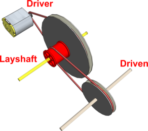 Modelling Pulleys - DT Online