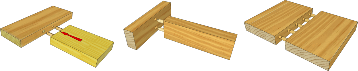 Dowel Joint - DT Online