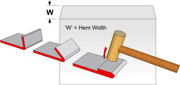 Safe Edge - DT Online