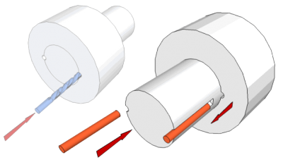 Keys, Keyways and Splines - DT Online