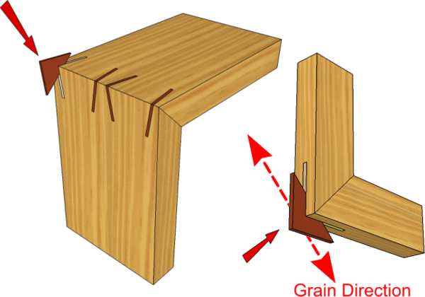 Keys, Tongues and Slip Feathers - DT Online