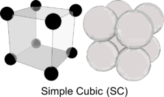 Category:Materials and Components - DT Online