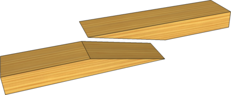 Scarf Joint - DT Online