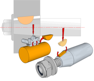 Keys, Keyways and Splines - DT Online