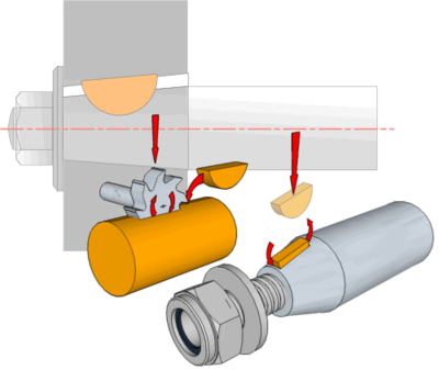 Keys, Keyways and Splines - DT Online