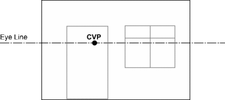 Single Point Perspective - DT Online