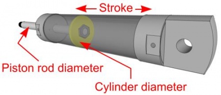 Air Pressure - DT Online