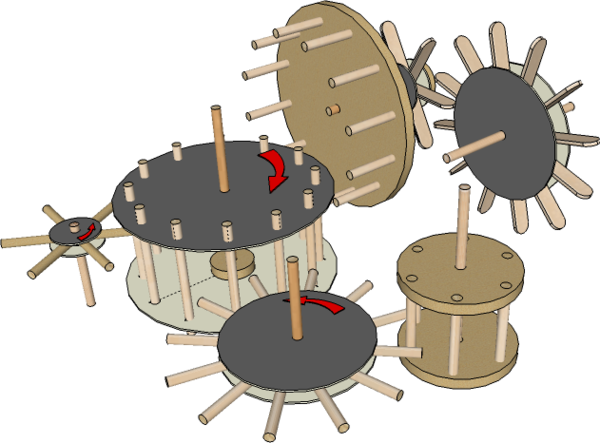 Modelling Gears - DT Online