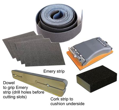 Emery Cloth - DT Online