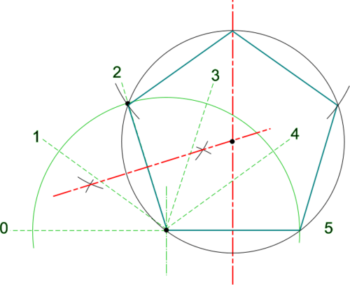 Polygons - DT Online