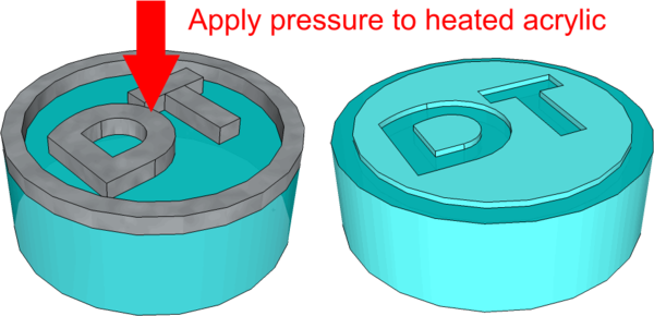 Thermoforming Plastics - DT Online