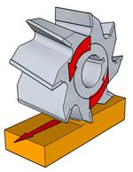 Milling Machine - DT Online