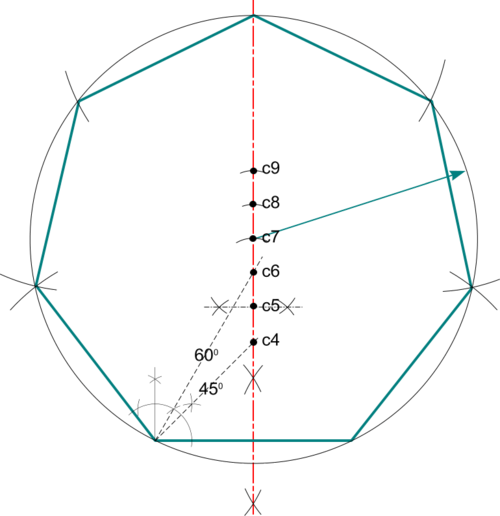 Polygons - DT Online