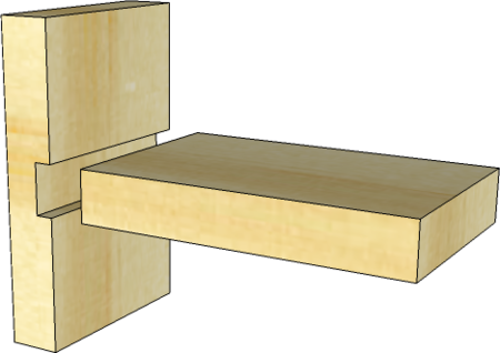 Housing Joint - DT Online