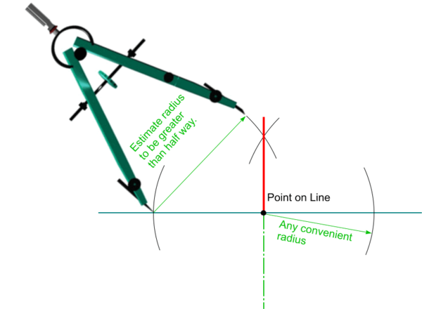 Basic Constructions - DT Online
