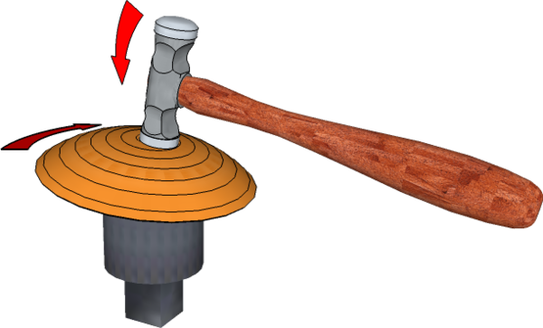 Planishing - DT Online