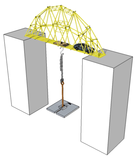 Spaghetti Bridge Challenge - DT Online
