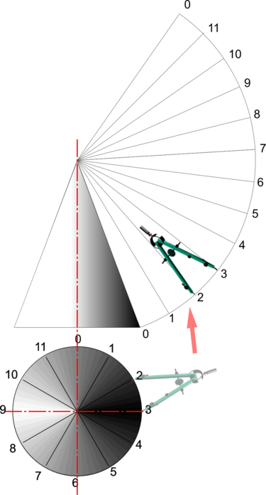 Nets and Developments - DT Online