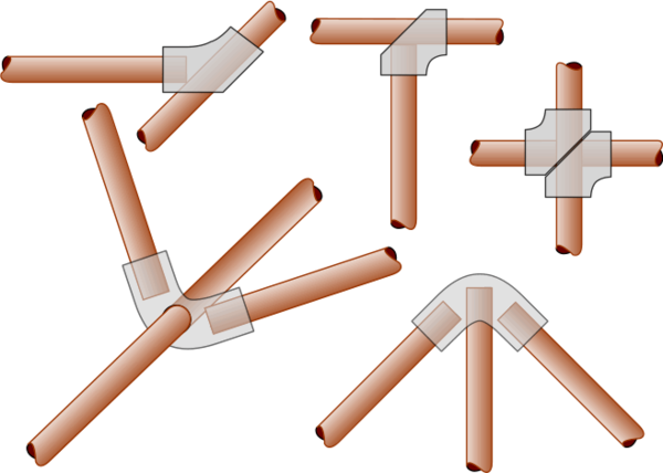 Basic Kite Construction - DT Online