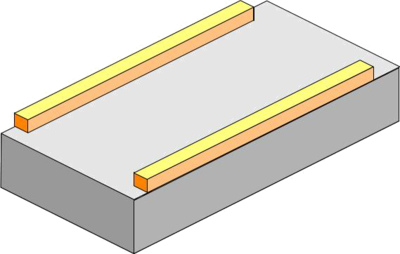 Box Modelling - DT Online