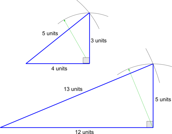 Basic Constructions - DT Online