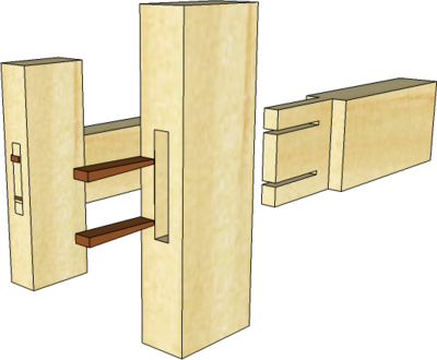 Mortise and Tenon Joint - DT Online