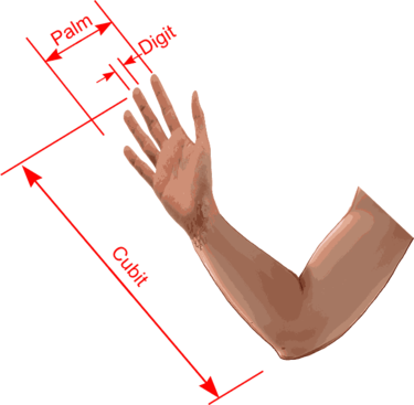 Early Egyptian Measurements - DT Online
