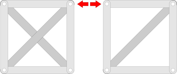 Truss Bridges - DT Online